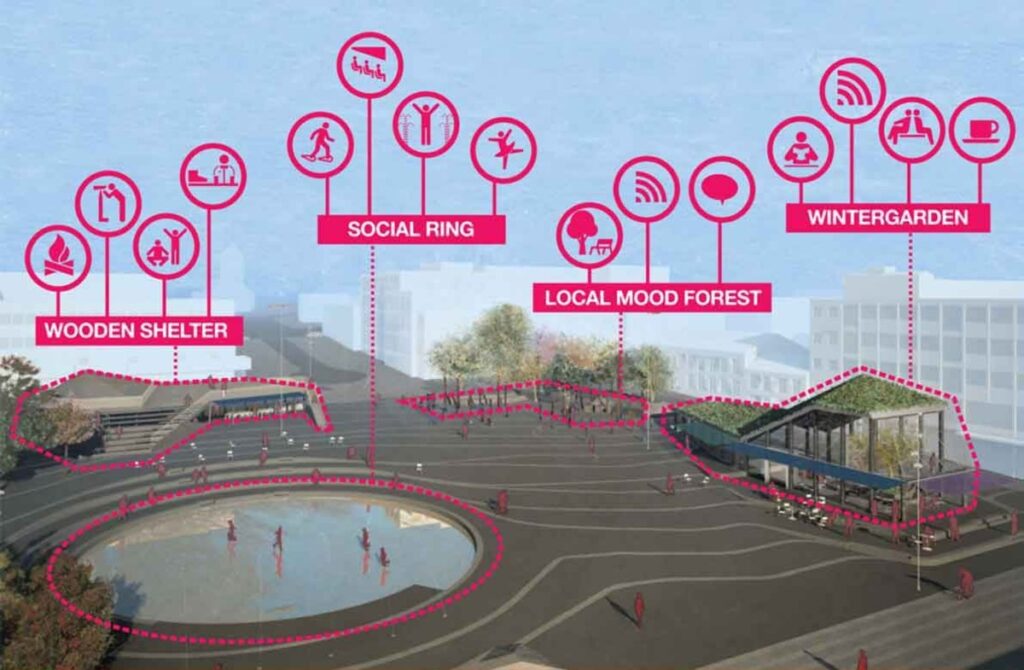 Network Design: Dream Your City - Harvard Design Magazine