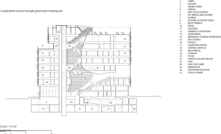 Get Fit: Morphosis’s New Academic Building for the Cooper Union ...